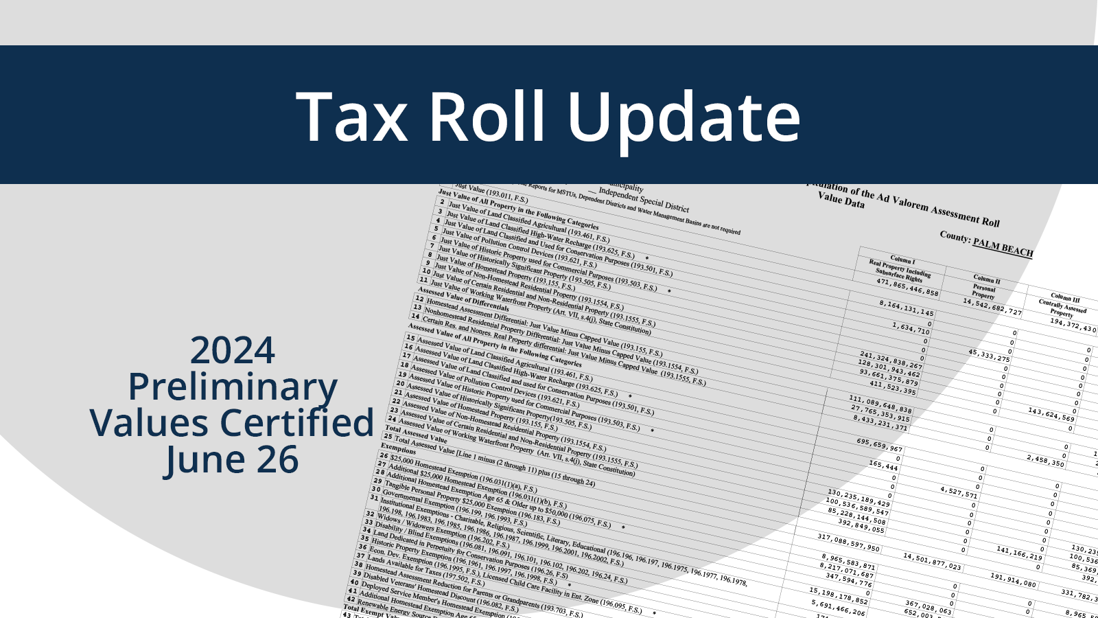 PAPA - Palm Beach County Property Appraiser's Office